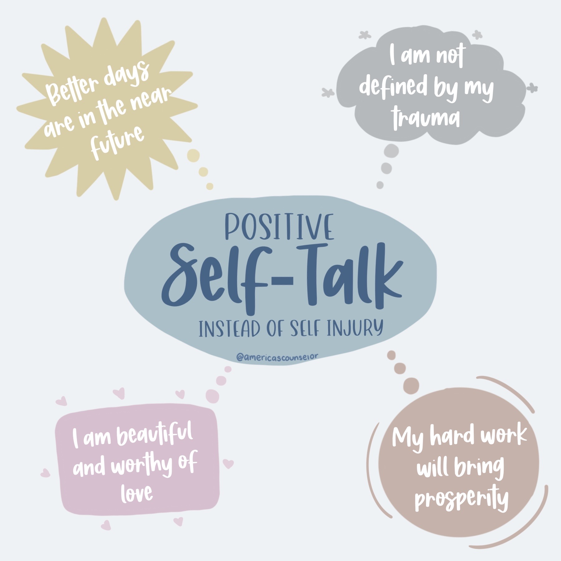 Positive Self Talk