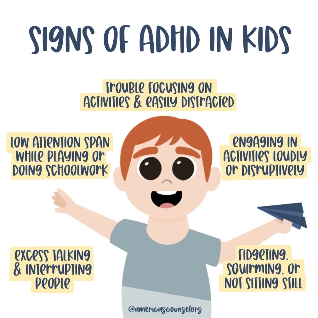 Signs Of ADHD In Kids Signs Of ADHD In Kids