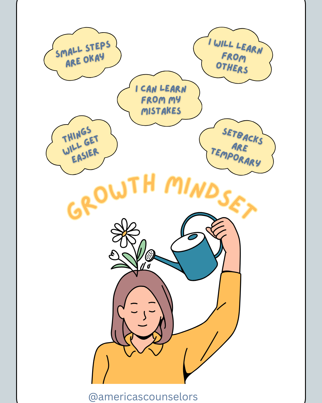 Growth Mindset