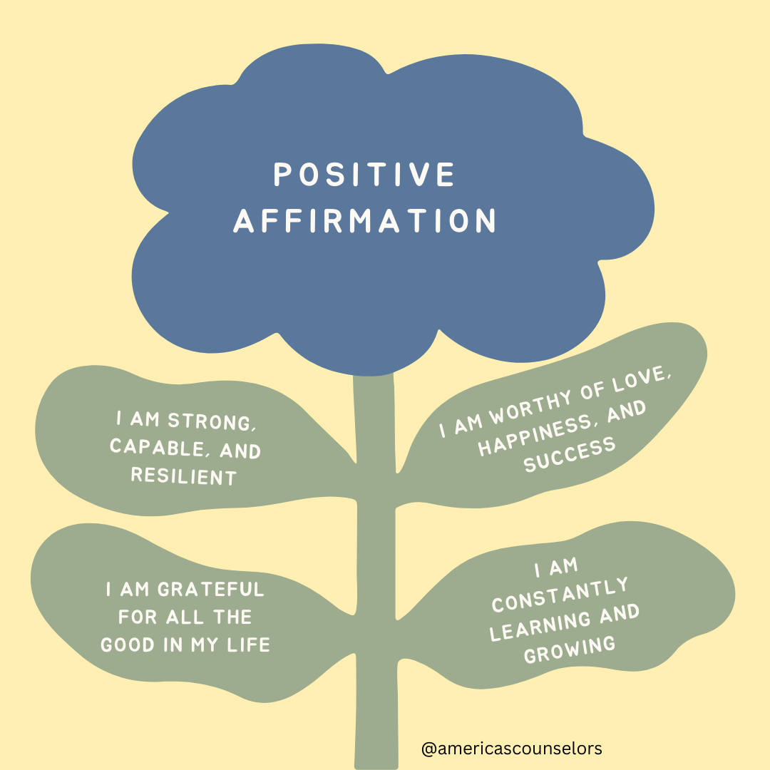 Positive Affirmations!